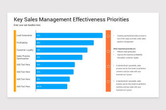 Sales Management Presentation PowerPoint Template | Nulivo Market