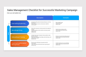 Sales Management Presentation PowerPoint Template | Nulivo Market