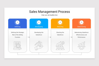 Sales Management Presentation PowerPoint Template | Nulivo Market