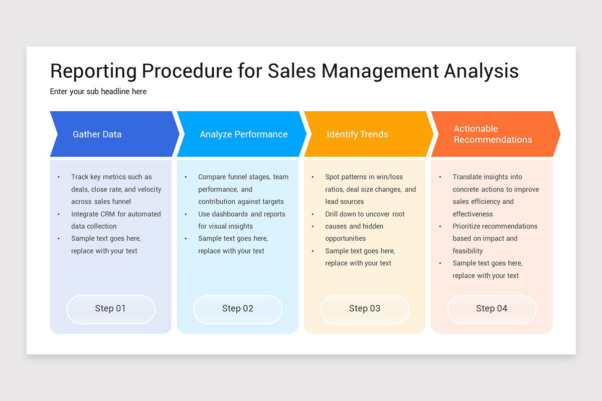 Sales Management Presentation Google Slides Template | Nulivo Market