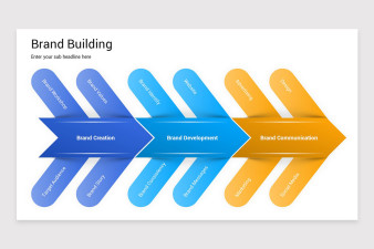 Brand Building Presentation PowerPoint Template | Nulivo Market