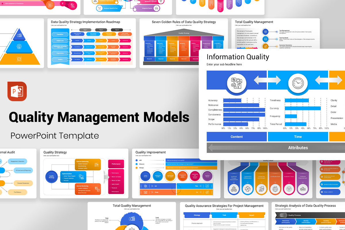 Quality Management Models PowerPoint Template | Nulivo Market
