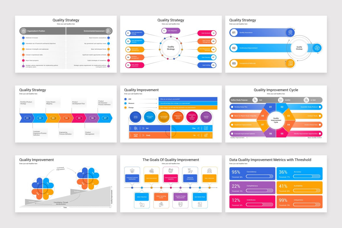 Quality Management Models PowerPoint Template | Nulivo Market