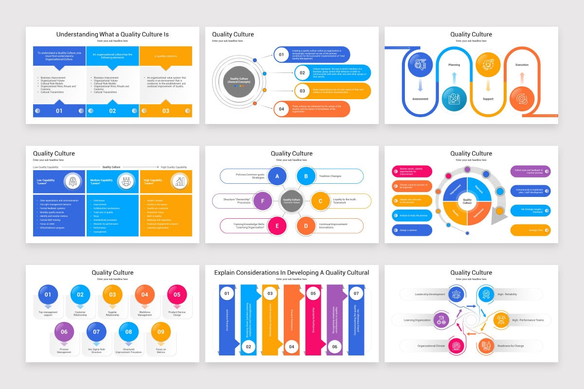 Quality Management Models PowerPoint Template | Nulivo Market