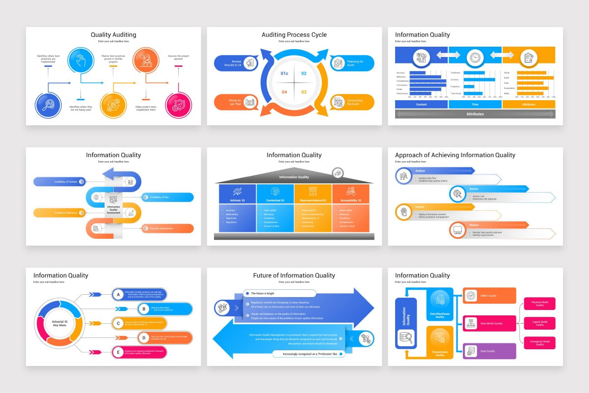 Quality Management Models PowerPoint Template | Nulivo Market