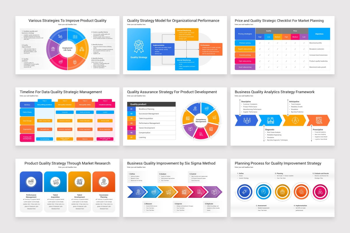 Quality Management Models Google Slides Template | Nulivo Market
