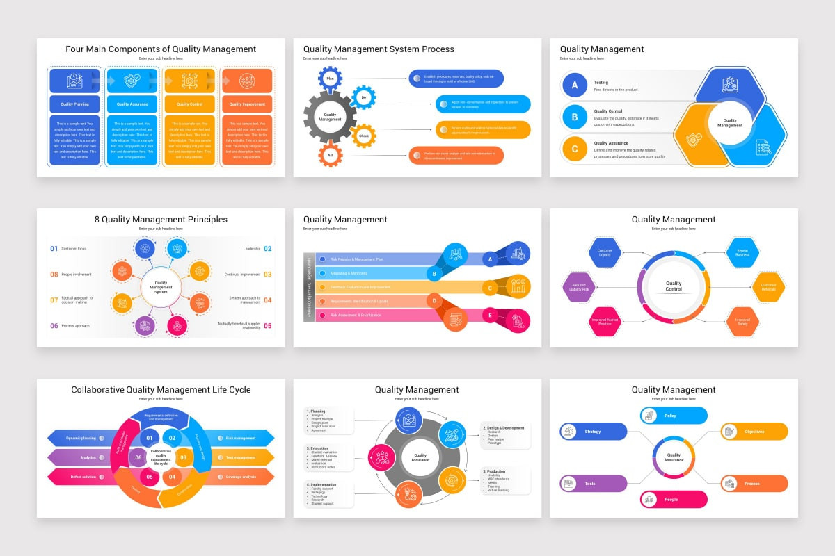 Quality Management Models Google Slides Template | Nulivo Market