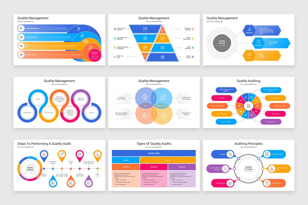 Quality Management Models Google Slides Template | Nulivo Market