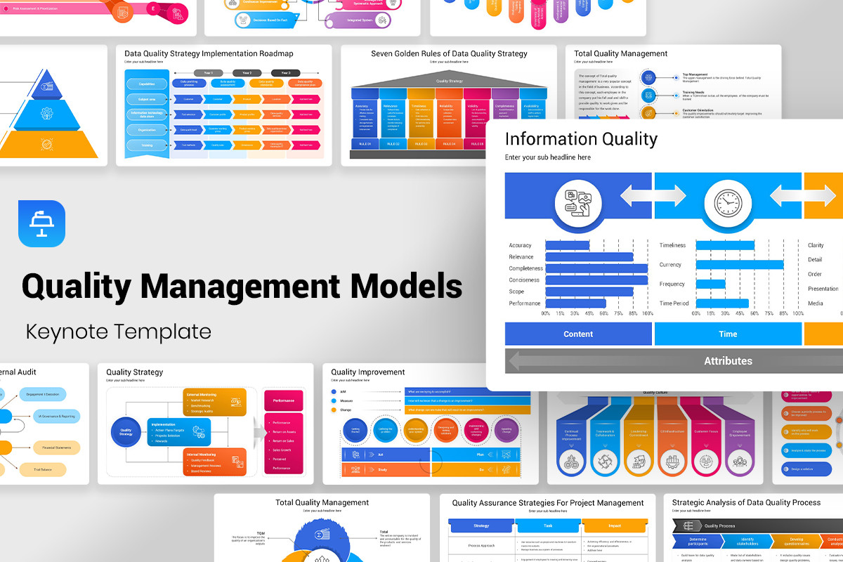Quality Management Models Keynote Template | Nulivo Market
