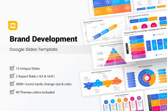 Brand Development Presentation Google Slides Template | Nulivo Market