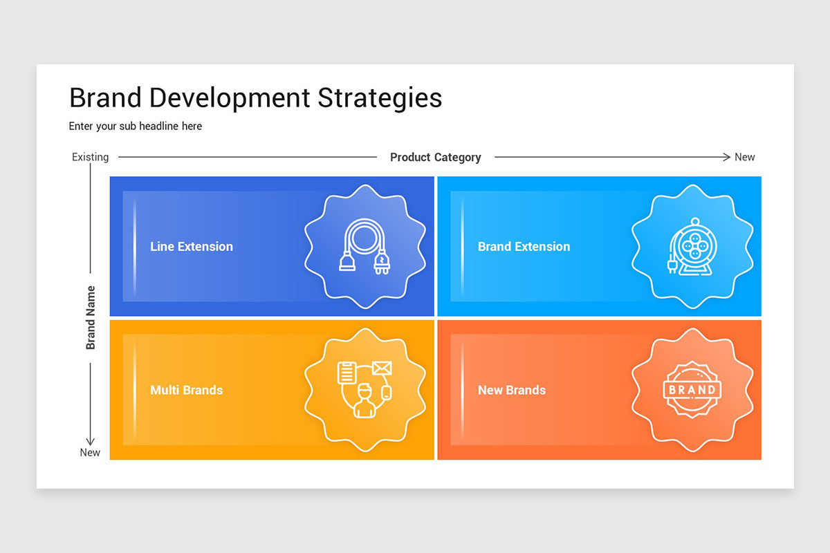 Brand Development Presentation Keynote Template | Nulivo Market