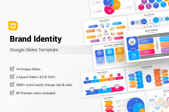 Brand Identity Presentation Google Slides Template | Nulivo Market