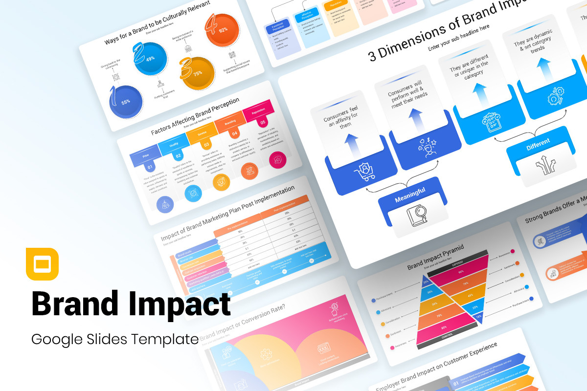 Brand Impact Presentation Google Slides Template | Nulivo Market