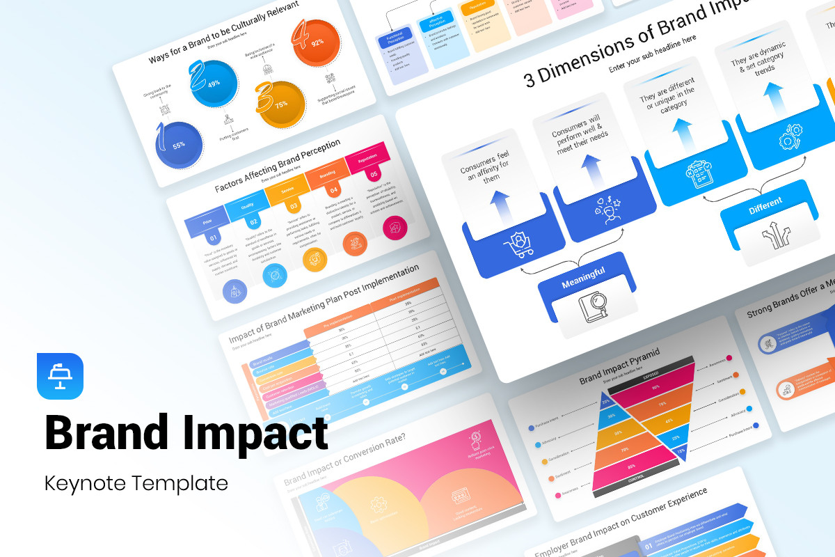 Brand Impact Presentation Keynote Template | Nulivo Market