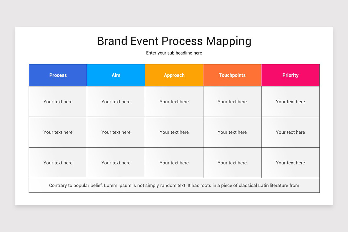 Brand Map Presentation PowerPoint Template | Nulivo Market