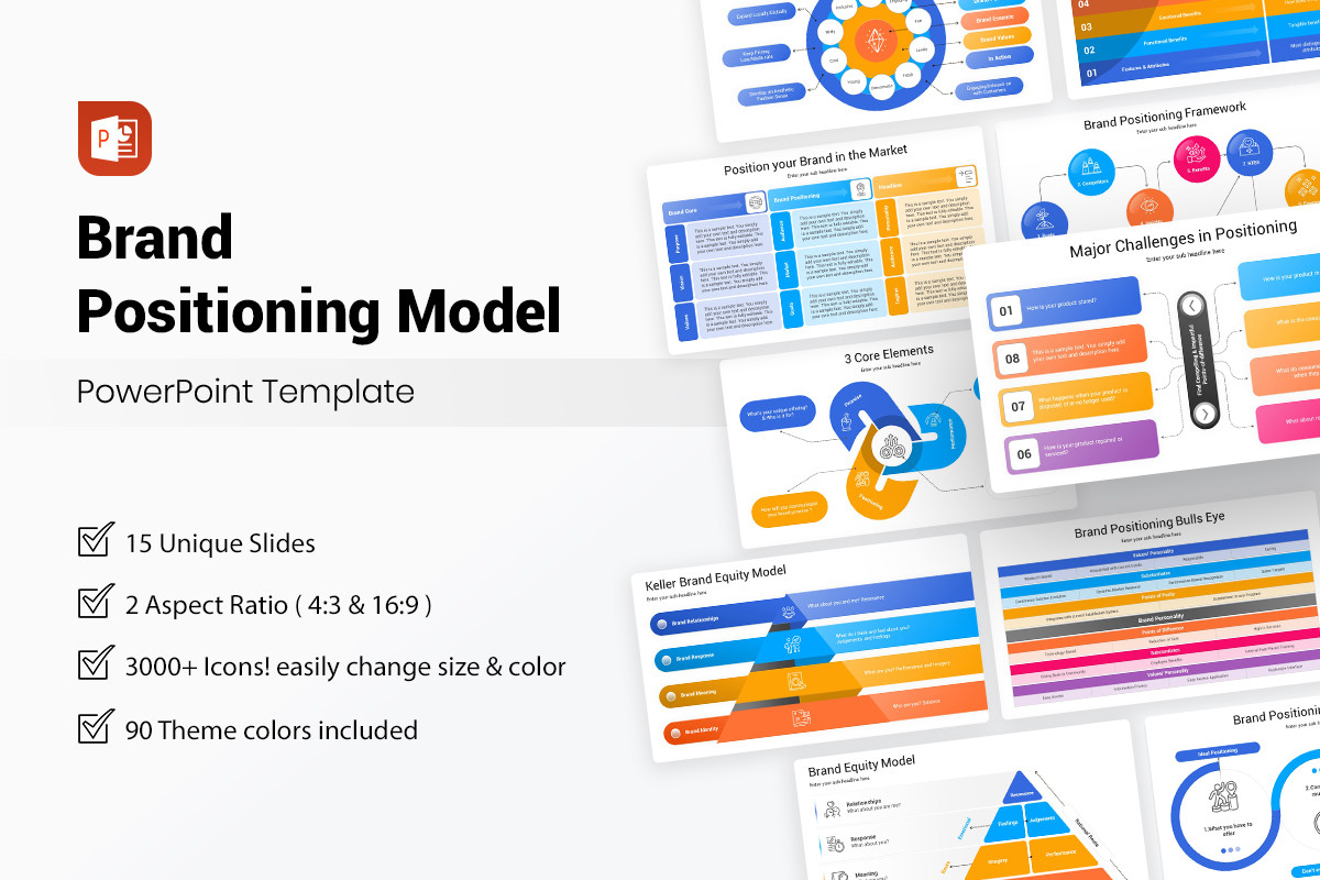 Brand Positioning Model PowerPoint Template | Nulivo Market