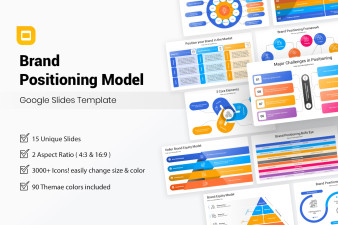 Brand Positioning Model Google Slides Template | Nulivo Market