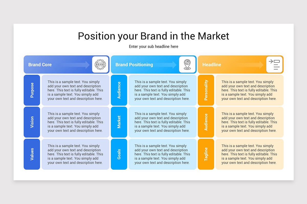 Brand Positioning Model Keynote Template | Nulivo Market