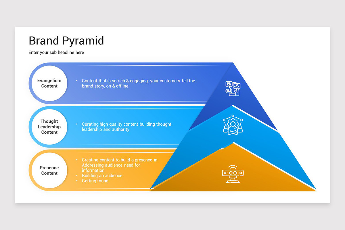 Brand Pyramid Presentation PowerPoint Template | Nulivo Market