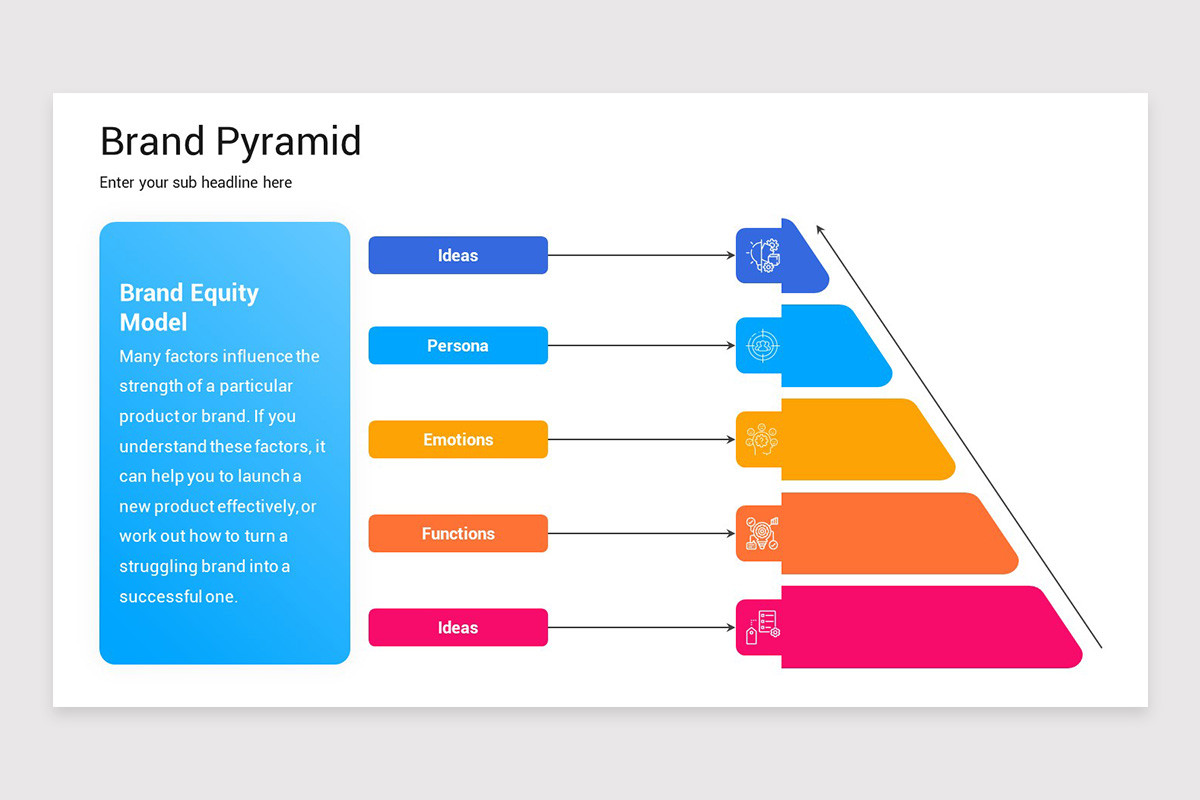 Brand Pyramid Presentation Keynote Template | Nulivo Market