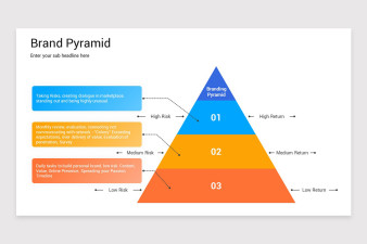Brand Pyramid Presentation Keynote Template | Nulivo Market