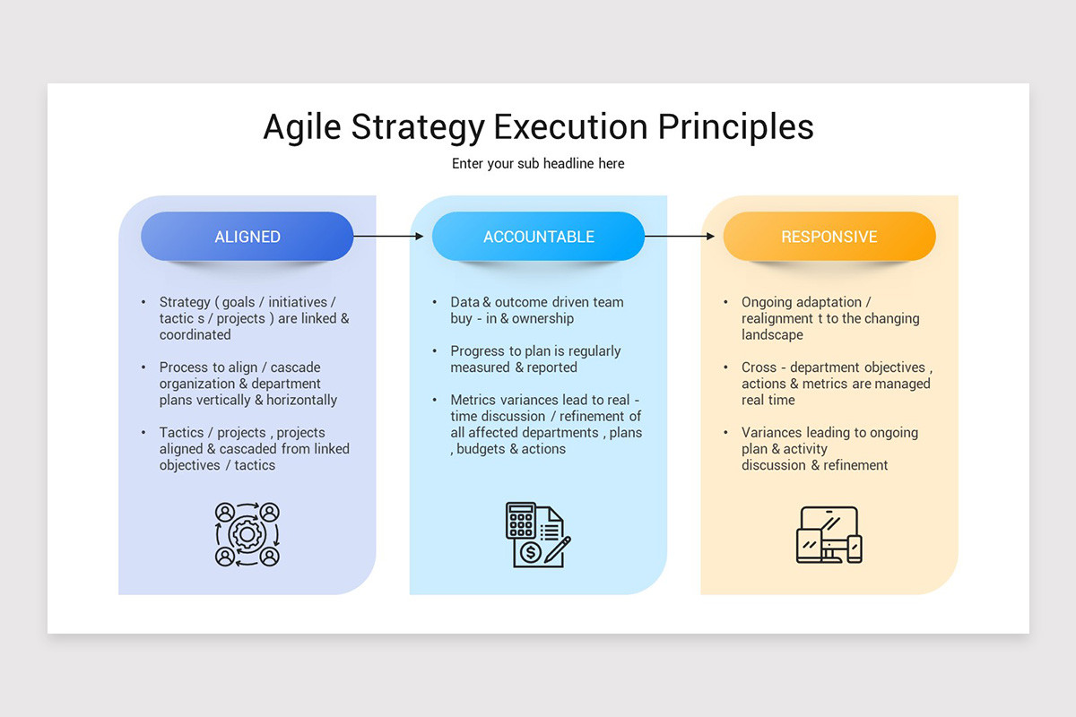 Agile Strategy Presentation PowerPoint Template | Nulivo Market