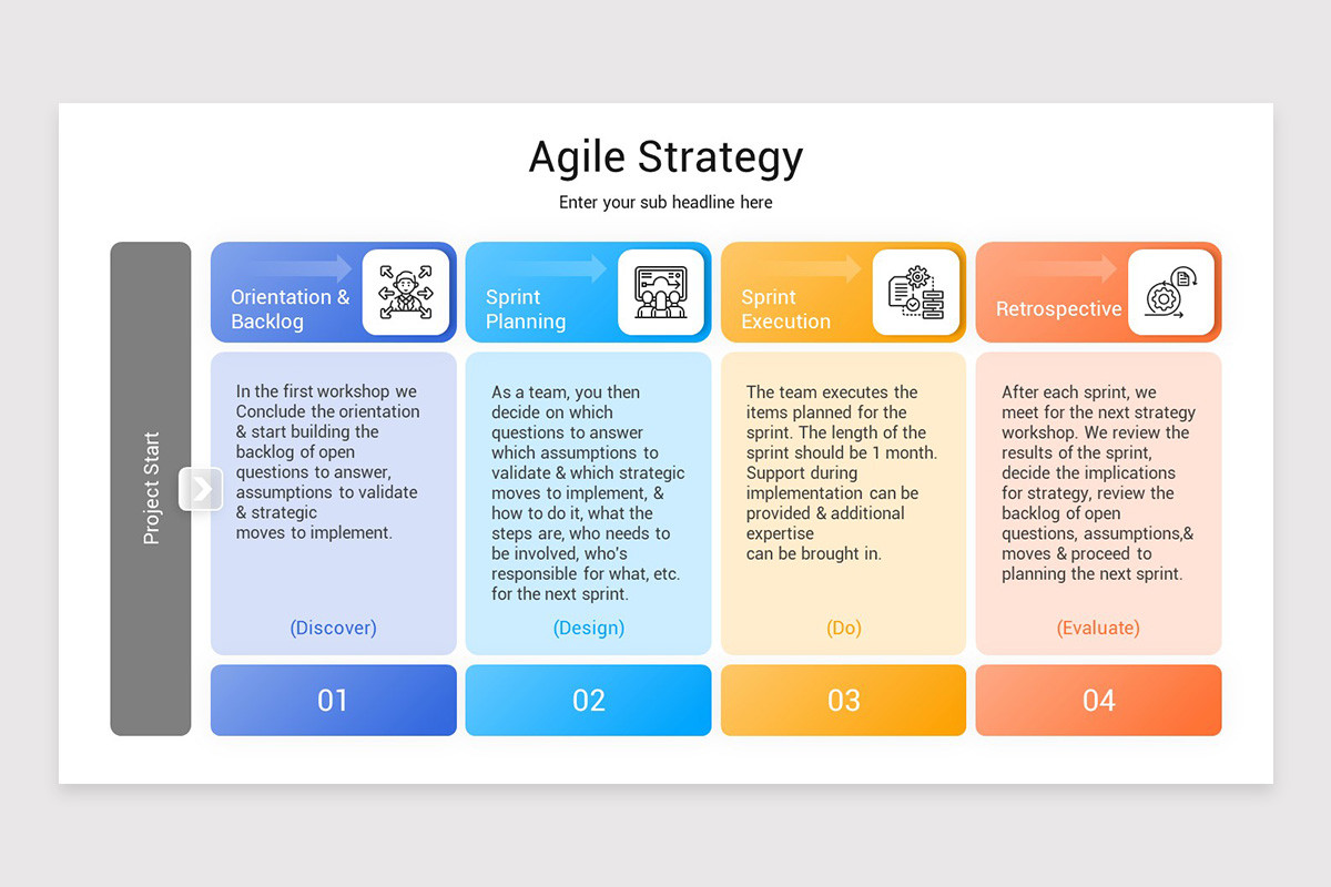 Agile Strategy Presentation Keynote Template | Nulivo Market