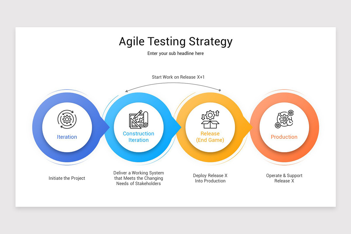 Agile Strategy Presentation Keynote Template | Nulivo Market