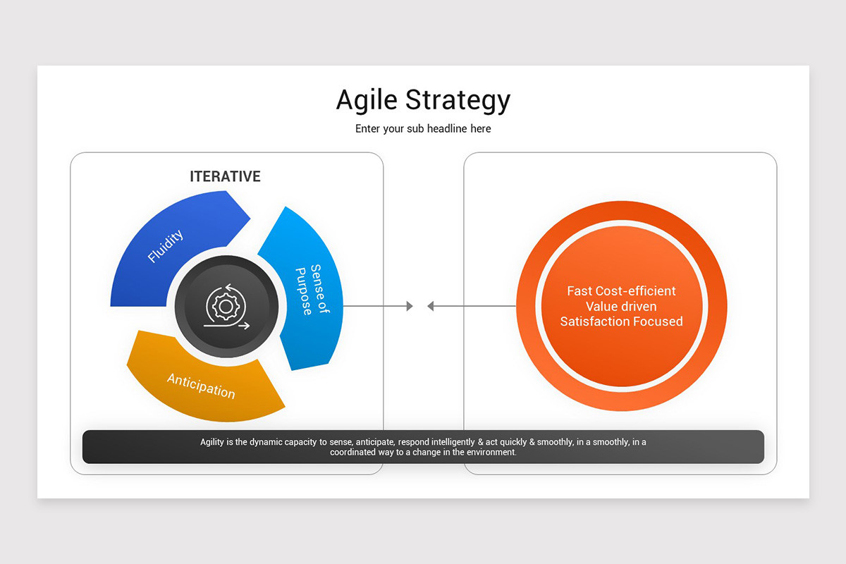 Agile Strategy Presentation Keynote Template | Nulivo Market