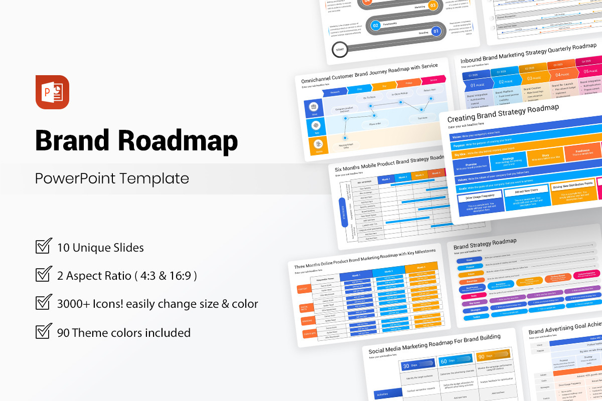 Brand Roadmap Presentation PowerPoint Template | Nulivo Market