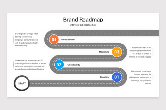 Brand Roadmap Presentation PowerPoint Template | Nulivo Market
