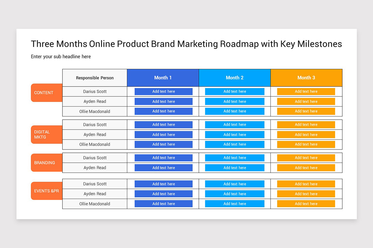 Brand Roadmap Presentation Google Slides Template | Nulivo Market