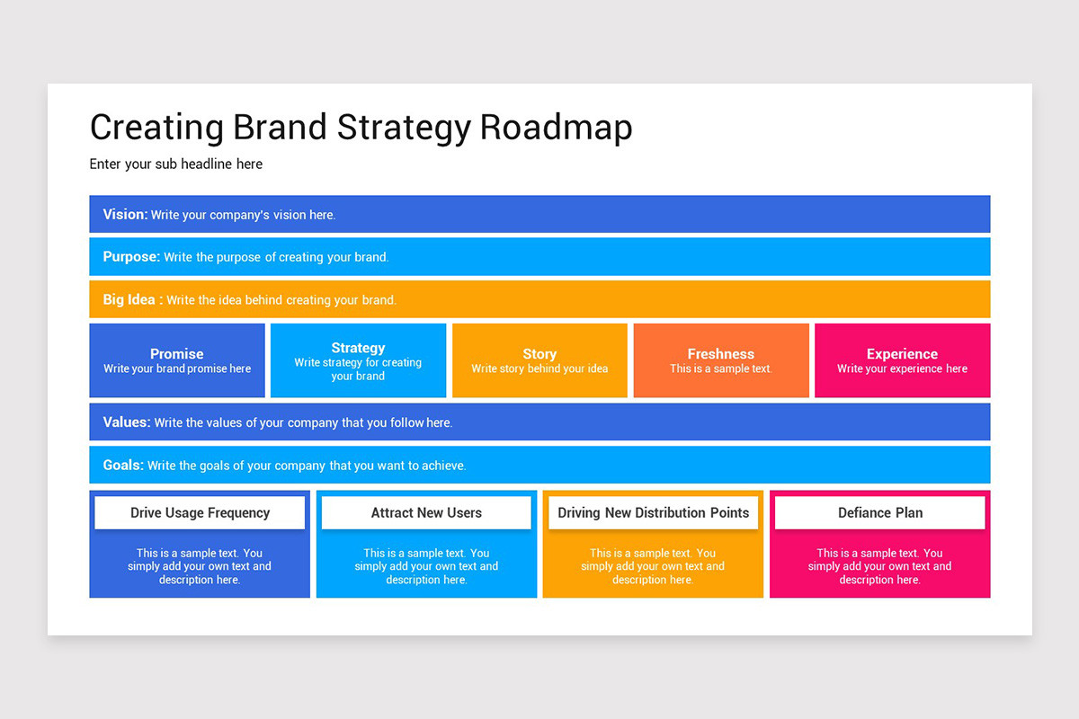 Brand Roadmap Presentation Keynote Template | Nulivo Market