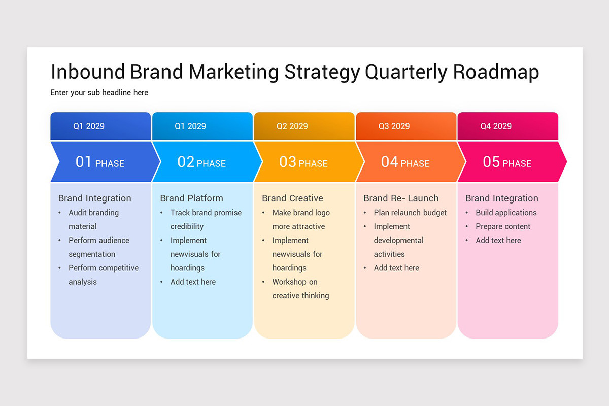Brand Roadmap Presentation Keynote Template | Nulivo Market