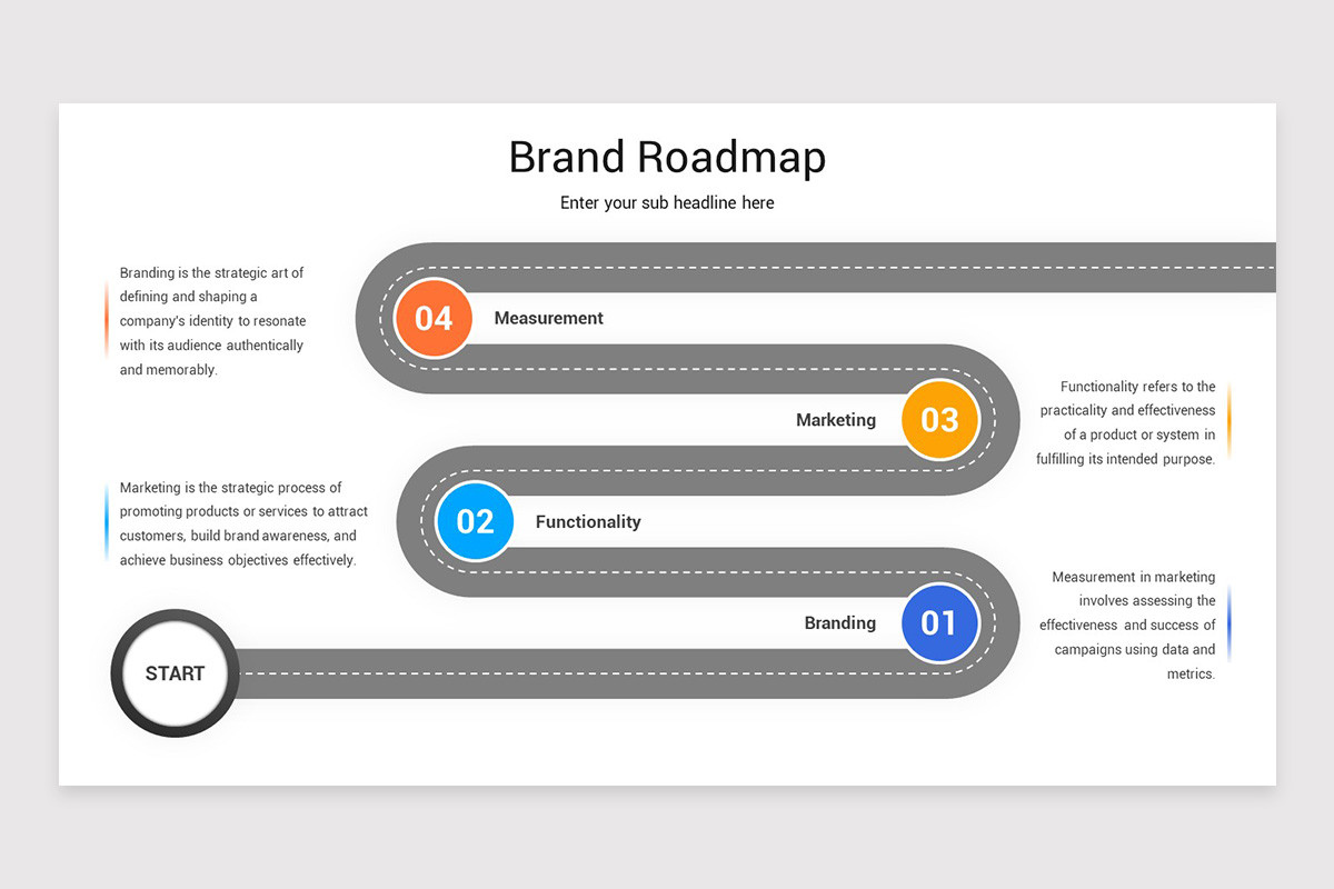 Brand Roadmap Presentation Keynote Template | Nulivo Market