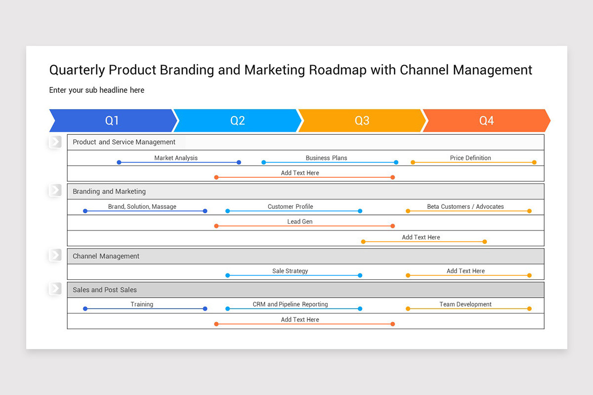 Brand Roadmap Presentation Keynote Template | Nulivo Market