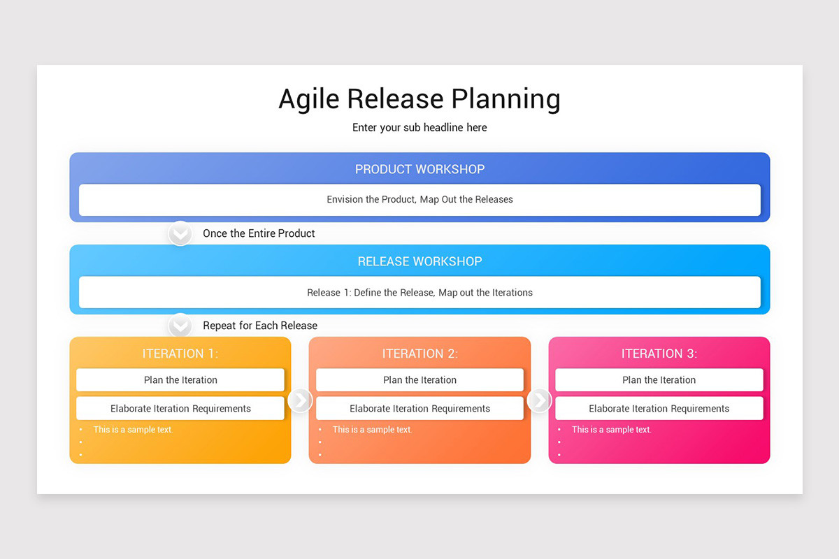 Agile Release Planning PowerPoint Template | Nulivo Market