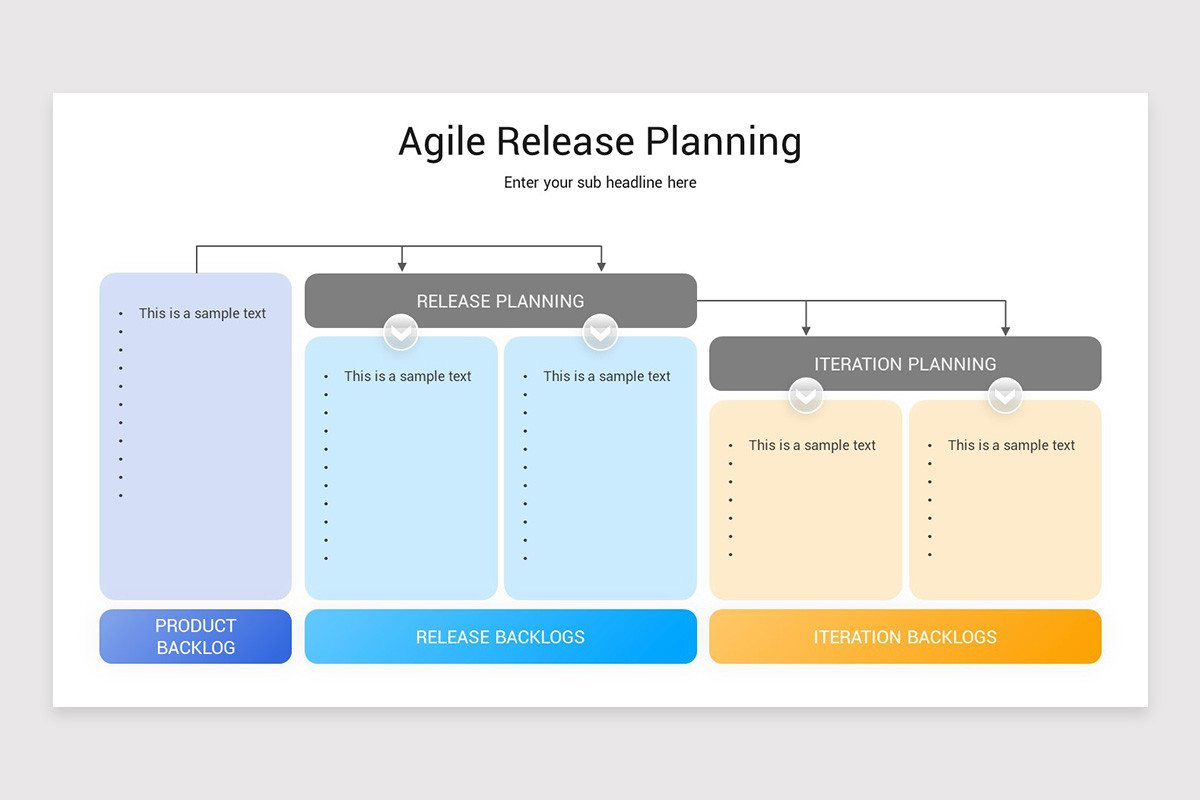 Agile Release Planning PowerPoint Template | Nulivo Market