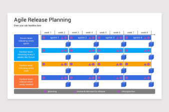Agile Release Planning PowerPoint Template | Nulivo Market