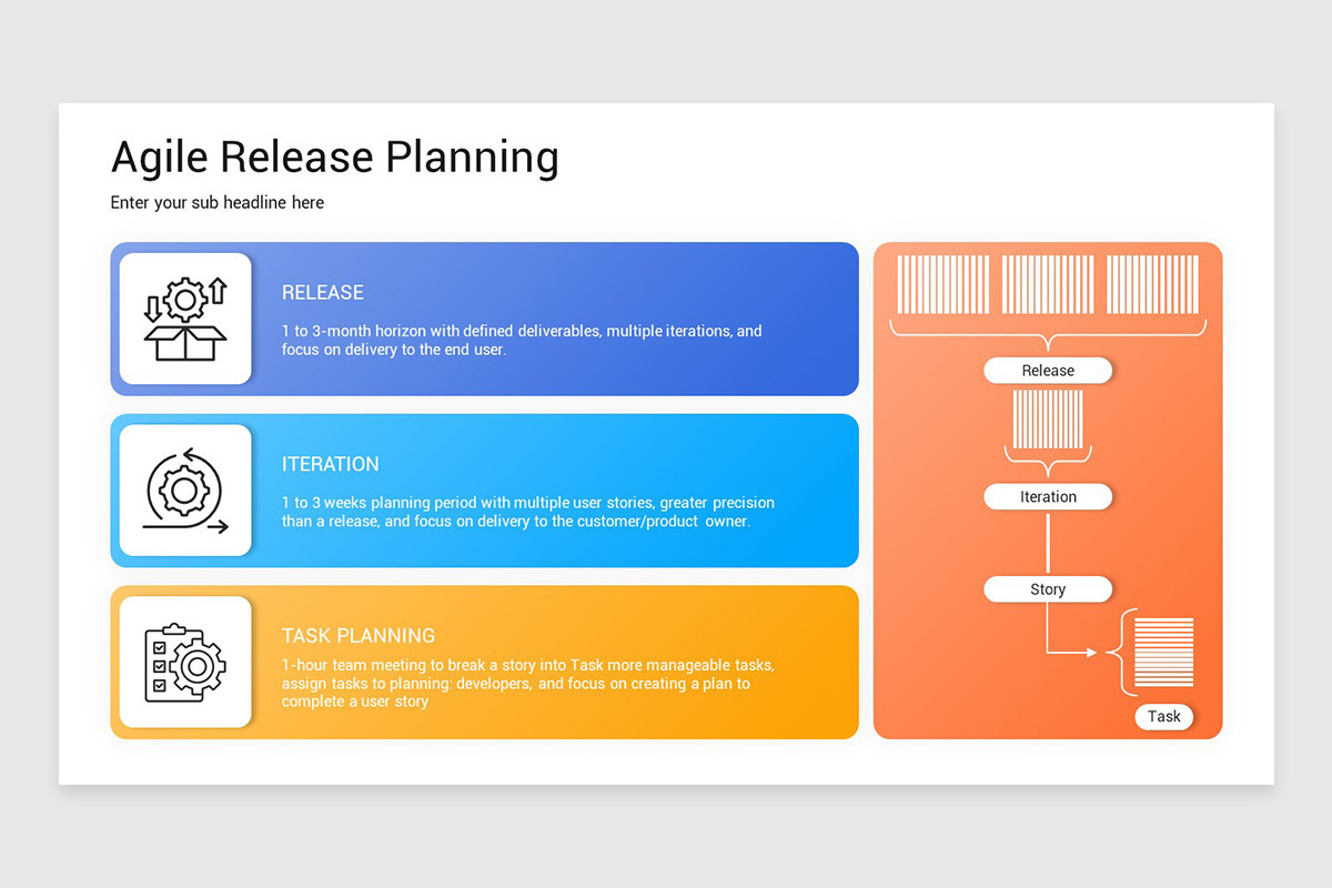 Agile Release Planning Google Slides Template | Nulivo Market