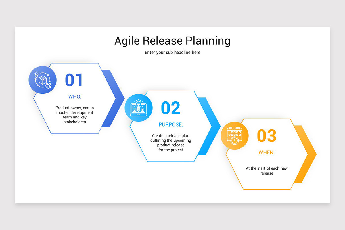 Agile Release Planning Google Slides Template | Nulivo Market
