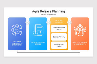 Agile Release Planning Google Slides Template | Nulivo Market