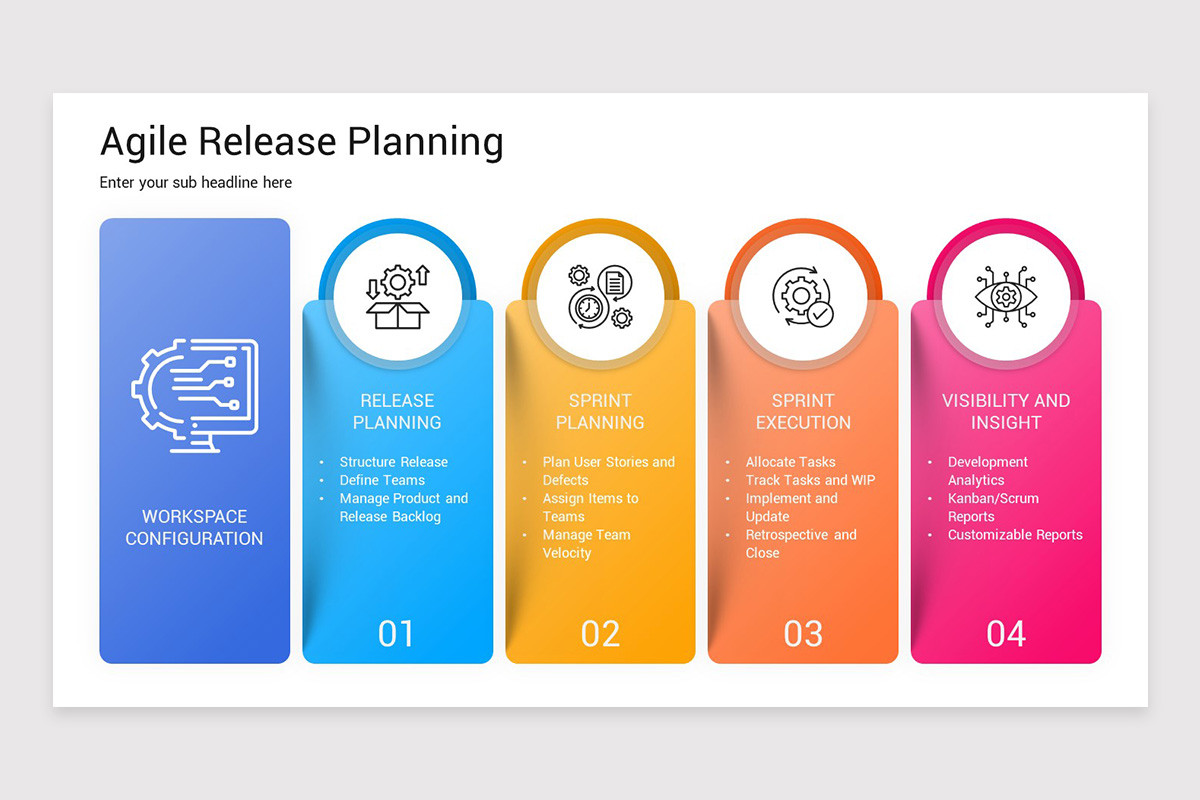 Agile Release Planning Keynote Template | Nulivo Market
