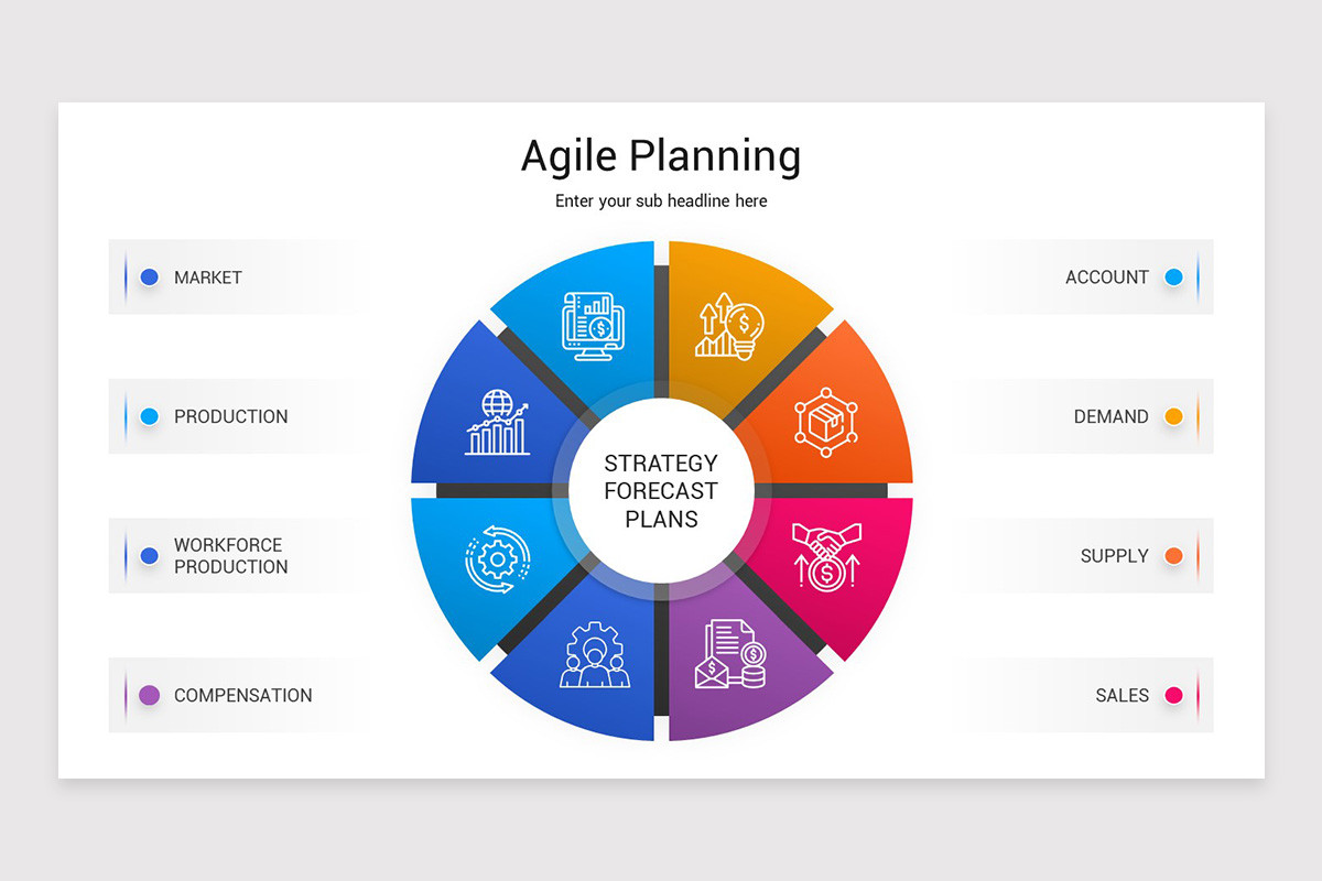 Agile Planning Presentation PowerPoint Template | Nulivo Market