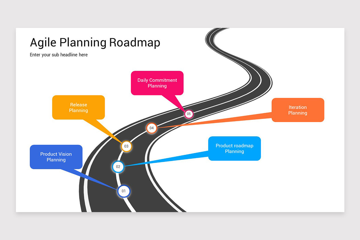 Agile Planning Presentation PowerPoint Template | Nulivo Market