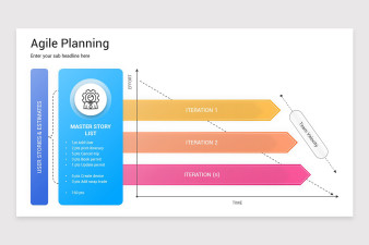 Agile Planning Presentation PowerPoint Template | Nulivo Market