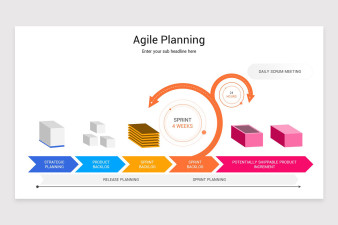 Agile Planning Presentation PowerPoint Template | Nulivo Market
