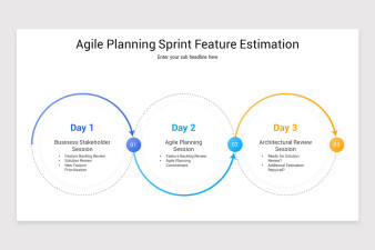 Agile Planning Presentation PowerPoint Template | Nulivo Market