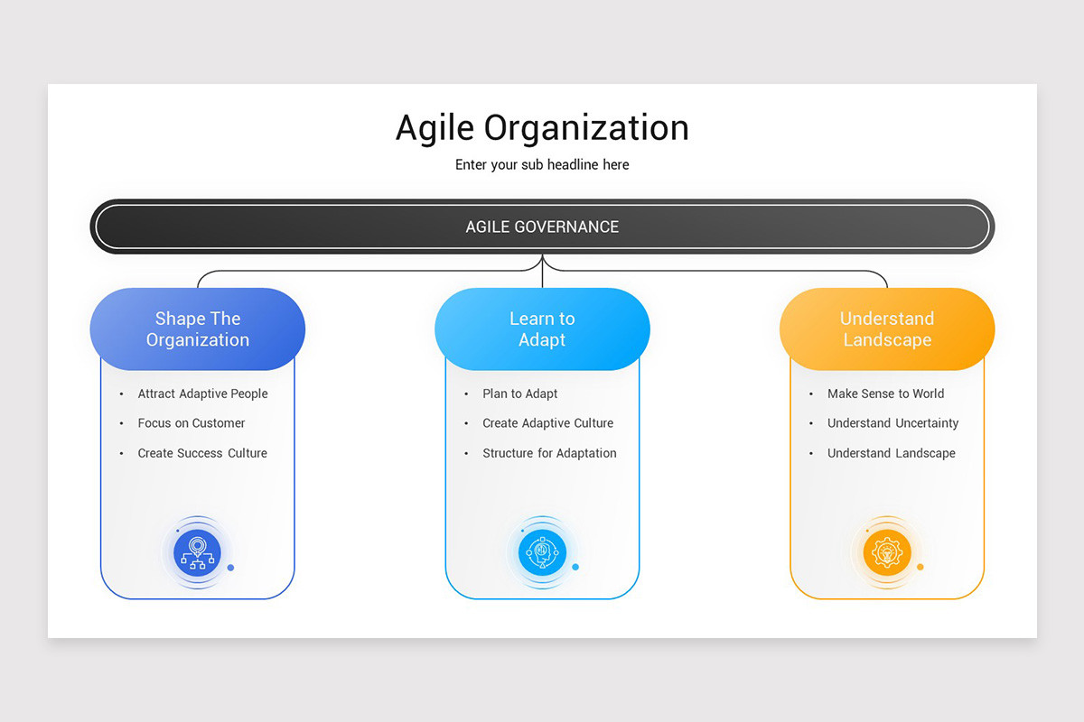 Agile Organization Presentation PowerPoint Template | Nulivo Market