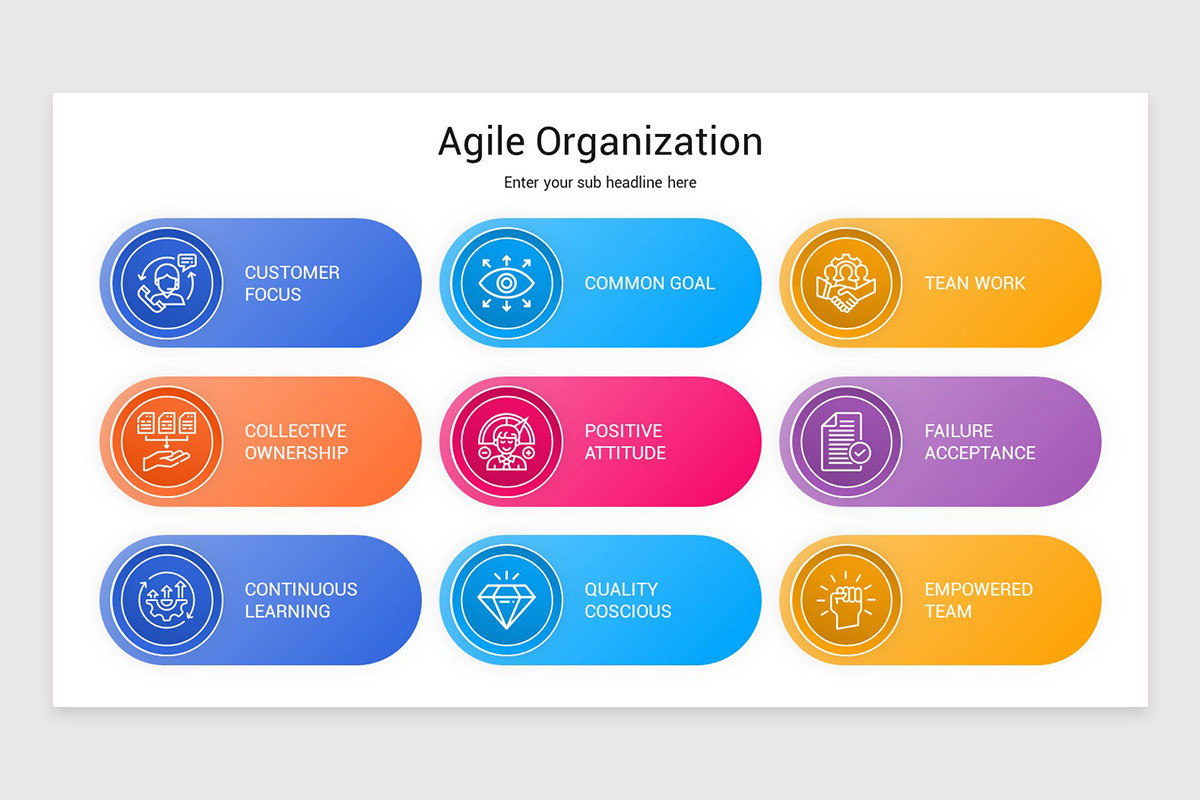 Agile Organization Presentation Keynote Template | Nulivo Market
